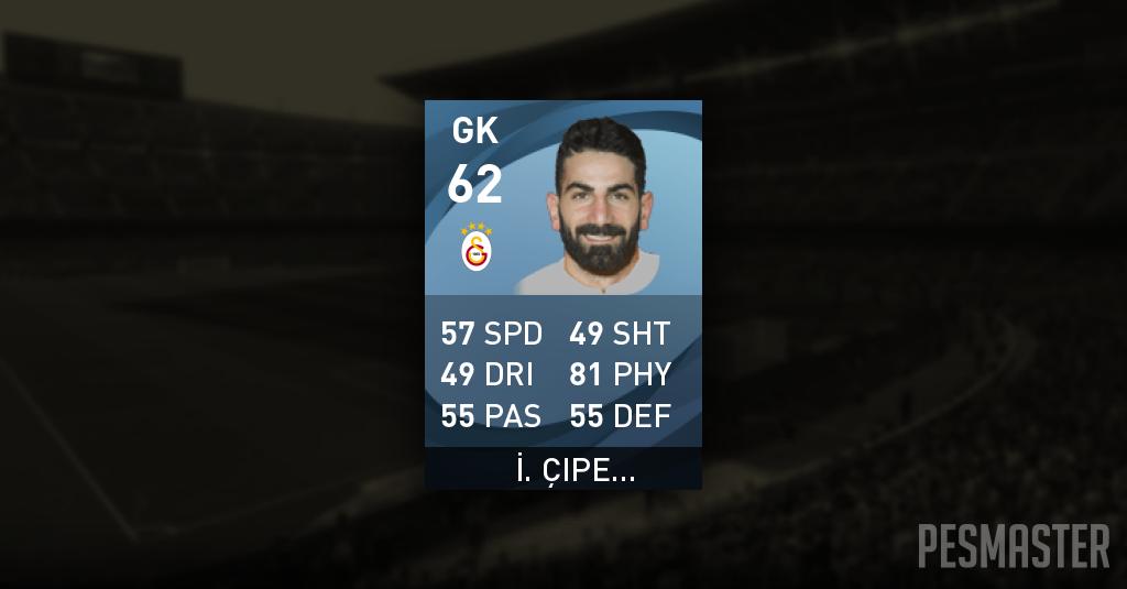 Ismail Cipe PES 2021 Mobile Stats