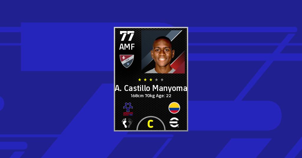 A. Castillo Manyoma eFootball Stats