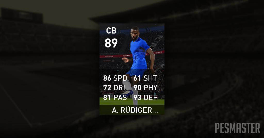 Antonio Rüdiger PES 2021 Stats