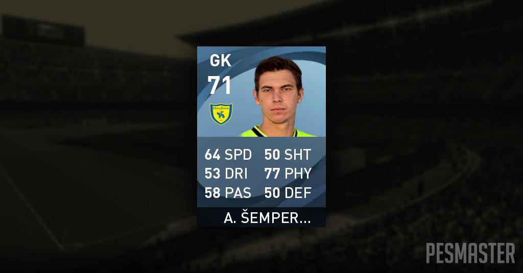 Adrian Semper PES 2021 Stats