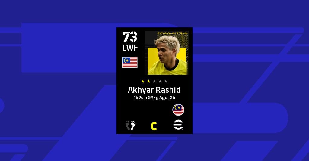 Akhyar Rashid eFootball Stats