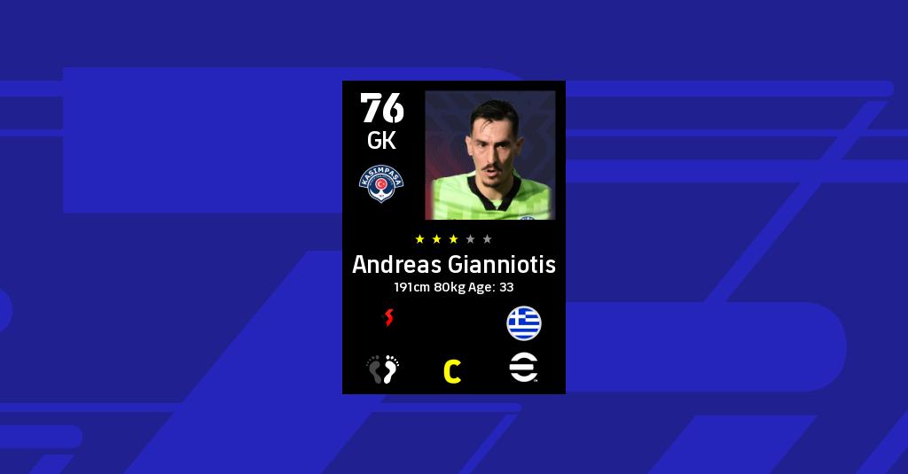 Andreas Gianniotis eFootball Stats