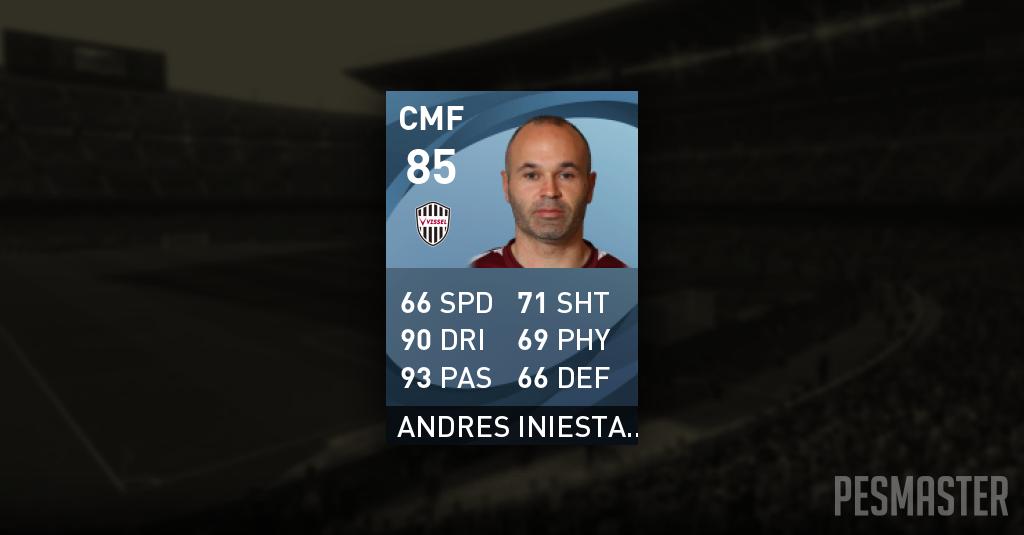 Andrés Iniesta PES 2021 Stats