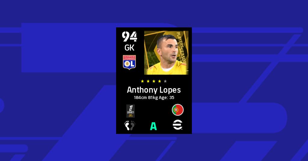 Anthony Lopes eFootball Stats