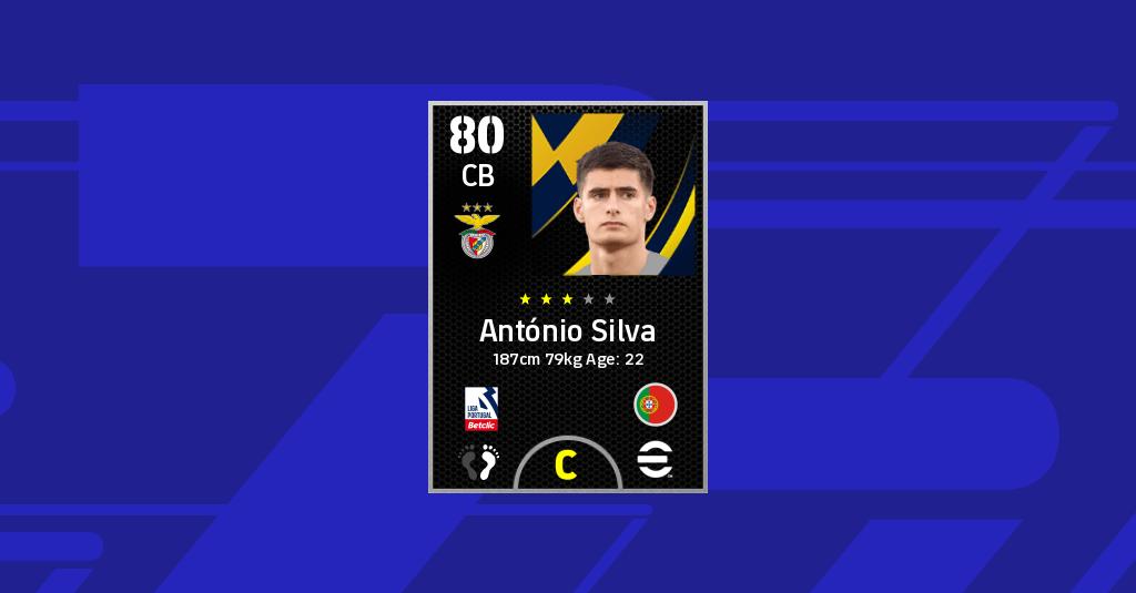 António Silva eFootball Stats