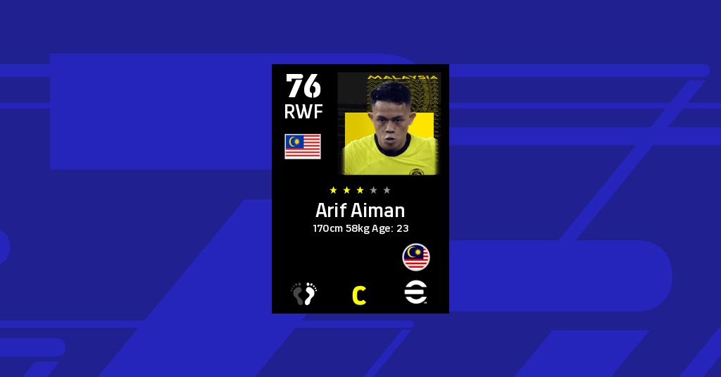 Arif Aiman Hanapi eFootball 2022 Stats