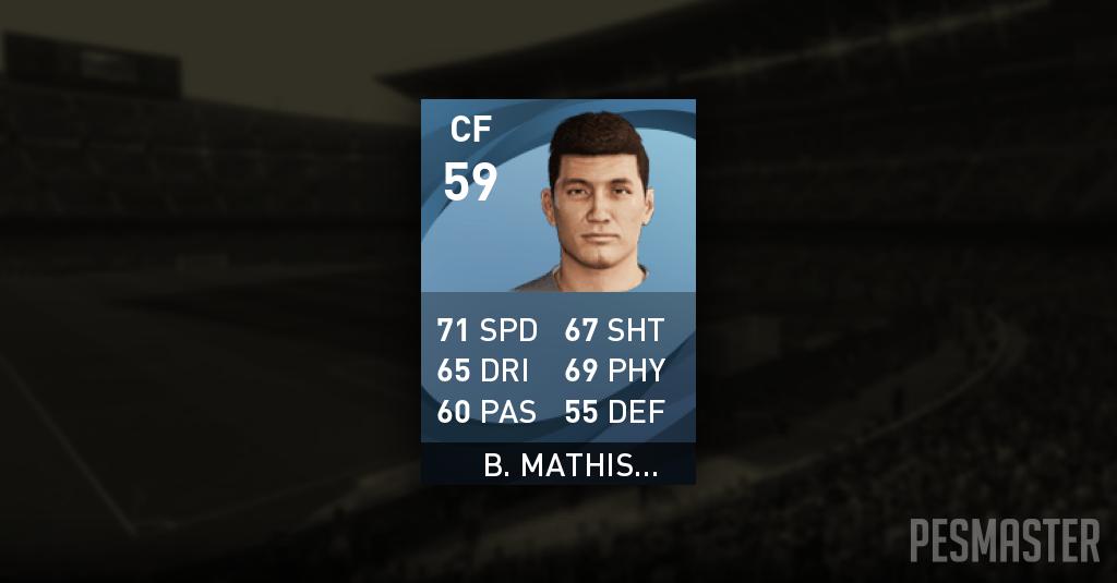 Boris Mathis PES 2021 Mobile Stats