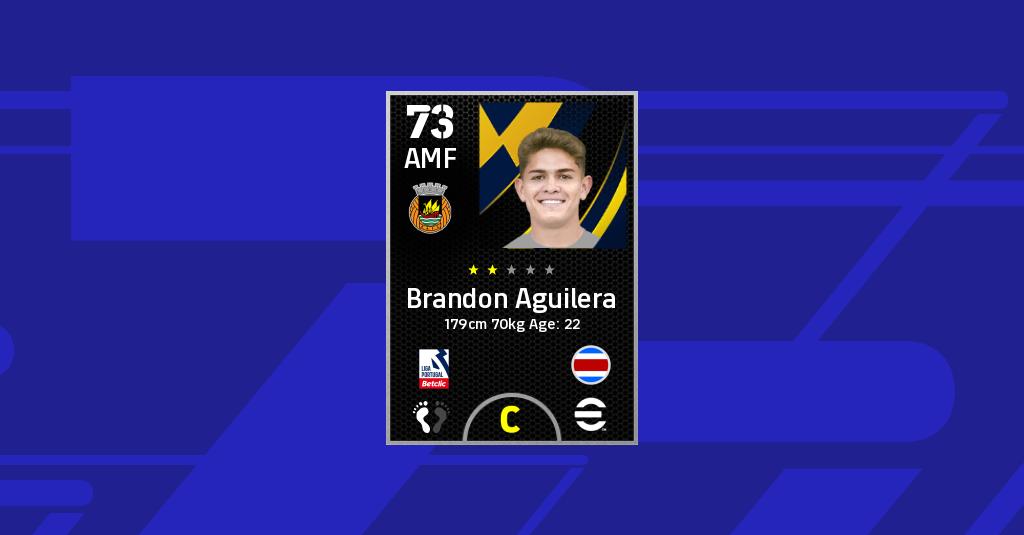 Brandon Aguilera eFootball Stats