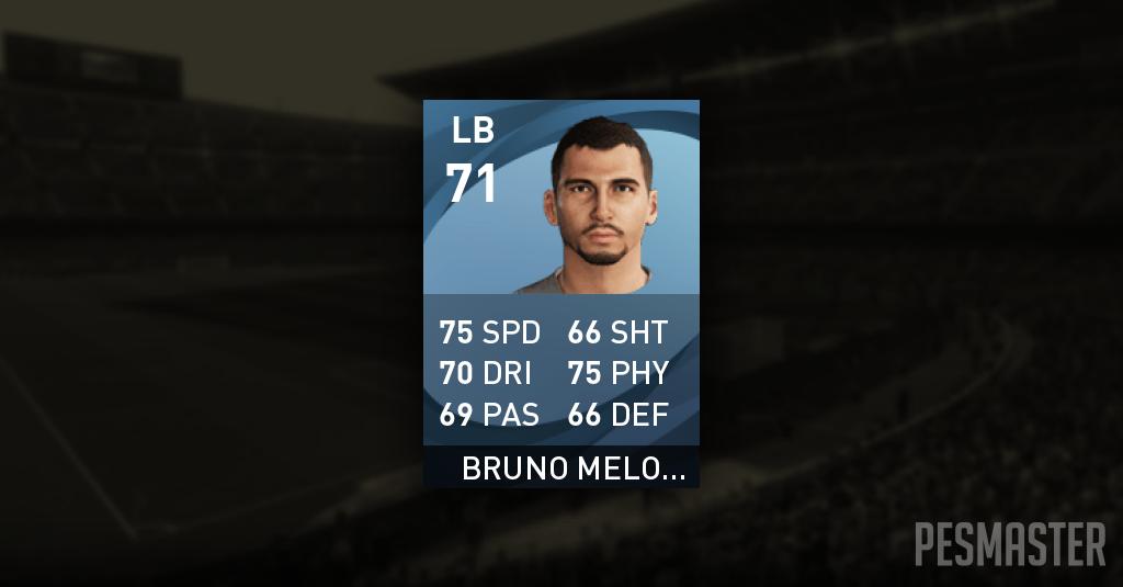 Bruno Melo PES 2021 Mobile Stats