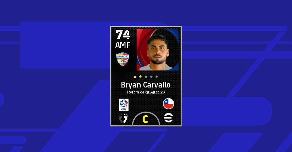 Bryan Carvallo eFootball Stats