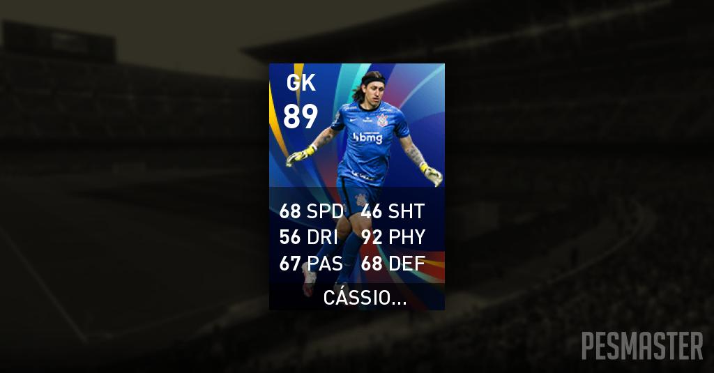 Cássio PES 2021 Stats