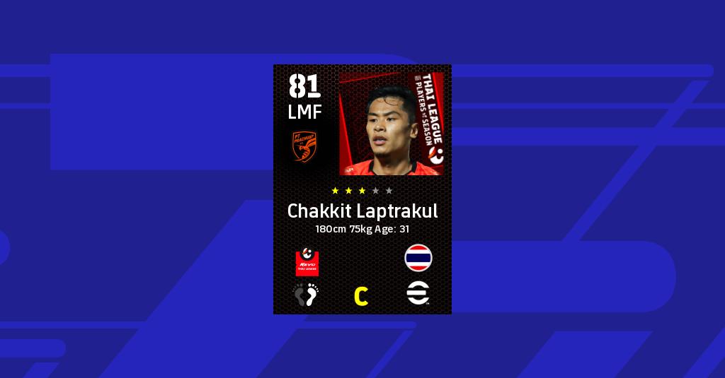 Chakkit Laptrakul eFootball Stats