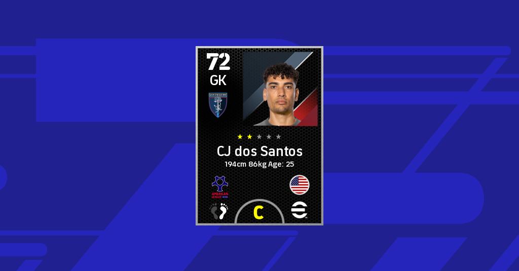 CJ dos Santos eFootball Stats