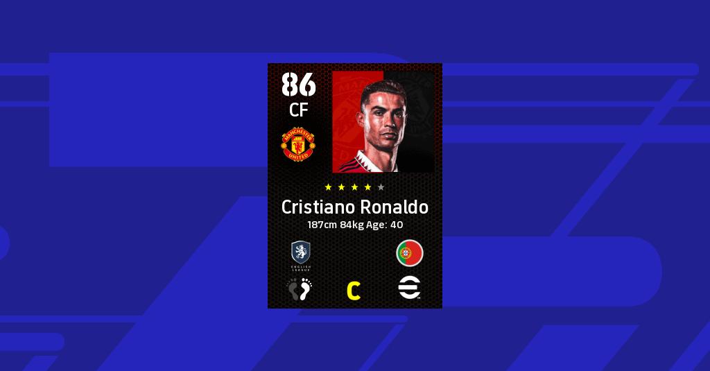 Cristiano Ronaldo eFootball Stats