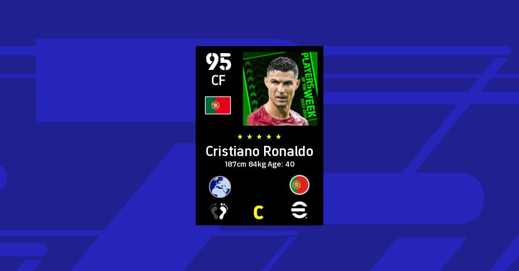 Cristiano Ronaldo eFootball Stats