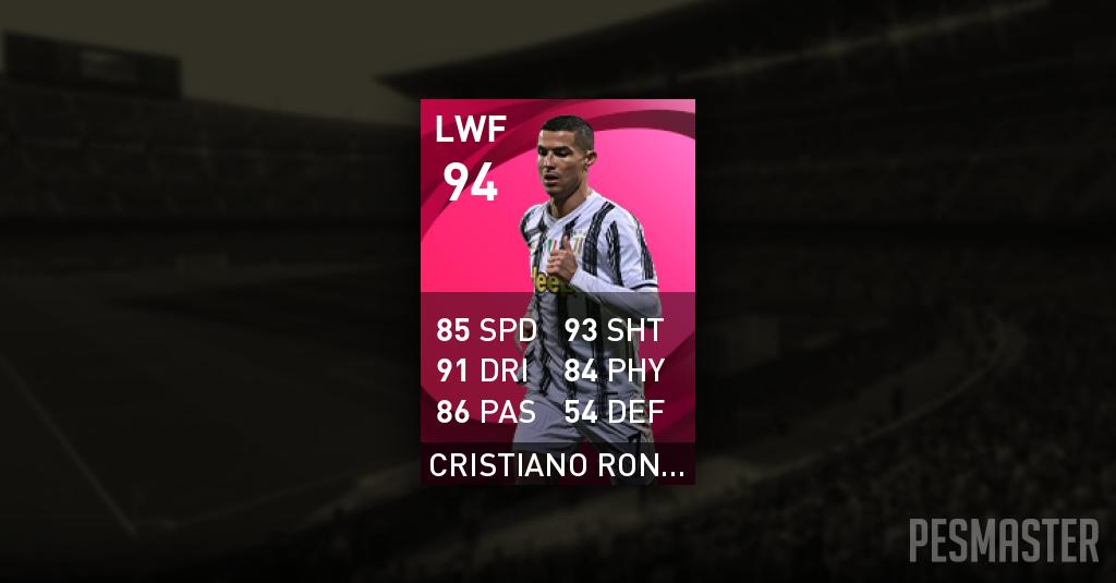 Cristiano Ronaldo PES 2021 Stats - Iconic Moments (20.01.2021)