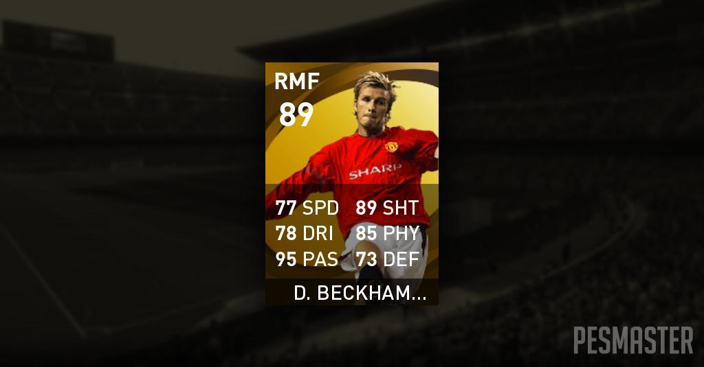 David Beckham PES 2021 Mobile Stats