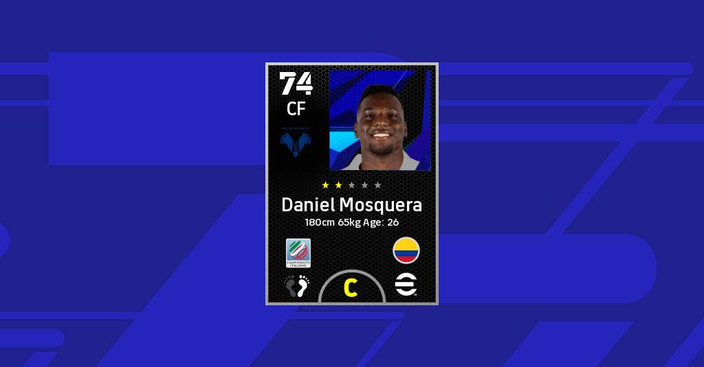 Daniel Mosquera eFootball Stats