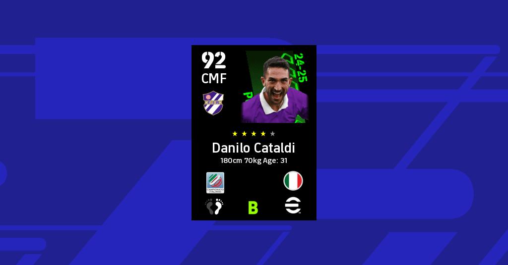 Danilo Cataldi eFootball Stats