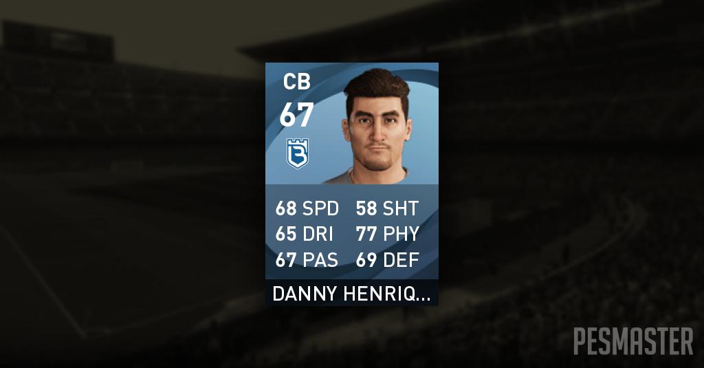 Danny Henriques PES 2021 Mobile Stats