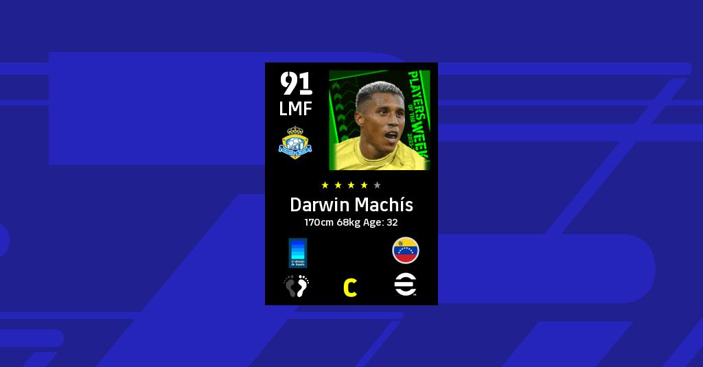 Darwin Machís eFootball Stats