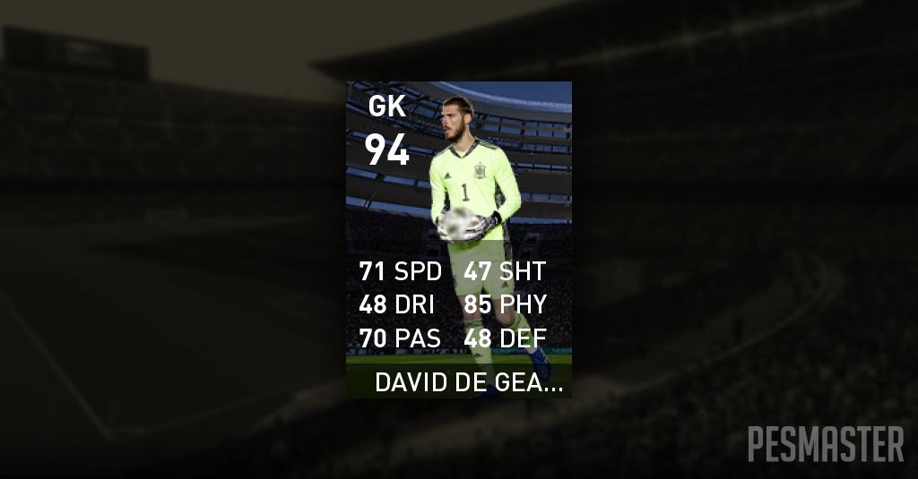 David de Gea PES 2021 Stats