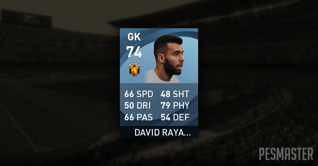 David Raya PES 2021 Mobile Stats