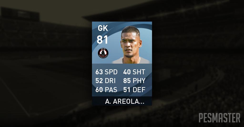 Alphonse Areola PES 2021 Stats