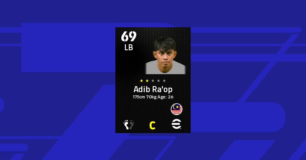 Adib Ra'op eFootball Stats
