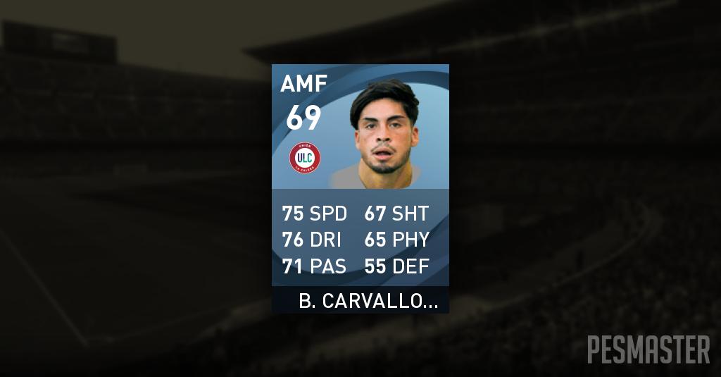 Bryan Carvallo PES 2021 Mobile Stats