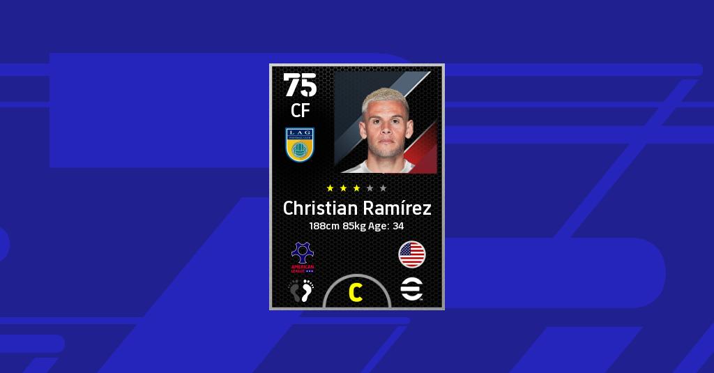 Christian Ramirez eFootball Stats