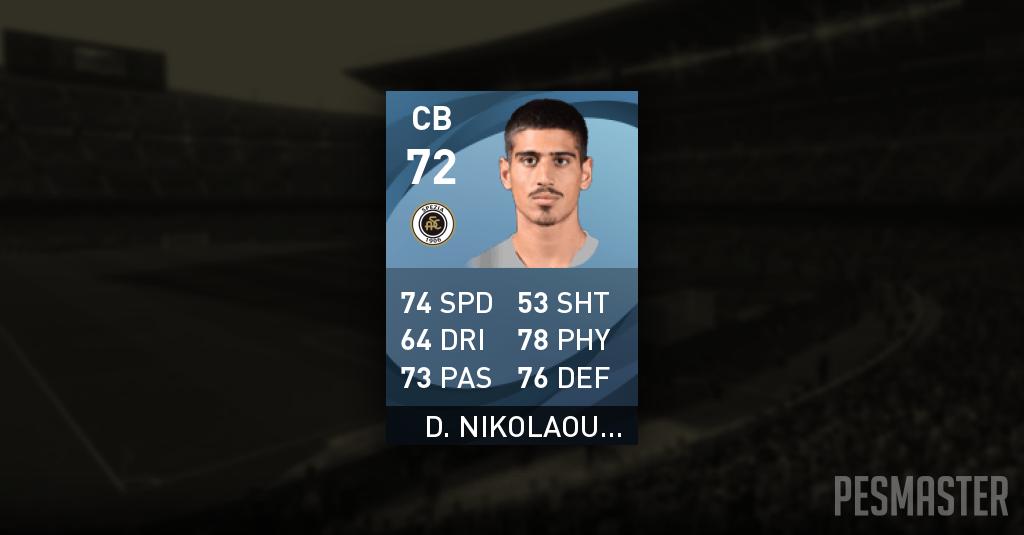 Dimitris Nikolaou PES 2021 Mobile Stats