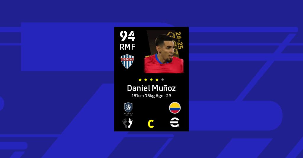 Daniel Muñoz eFootball Stats