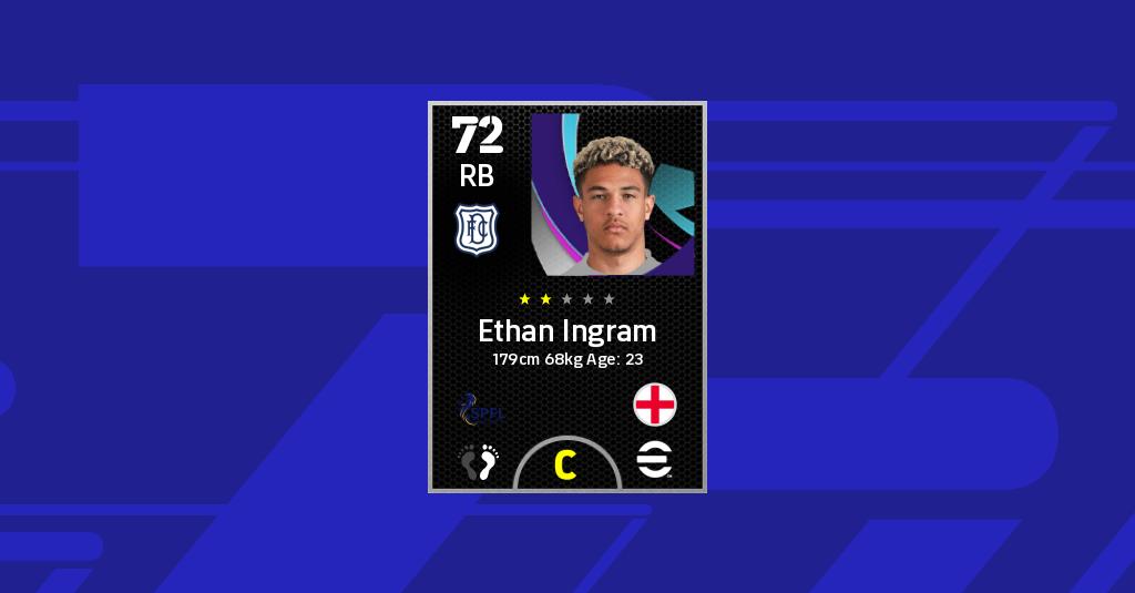 Ethan Ingram eFootball 2022 Stats