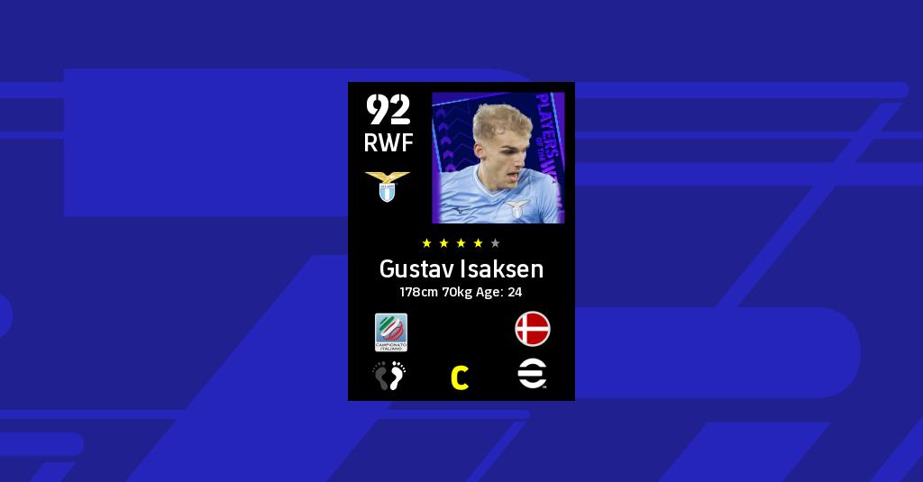 Gustav Isaksen eFootball 2022 Stats