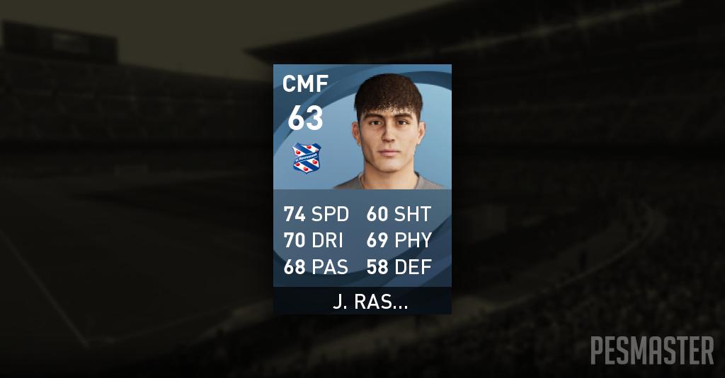 Jan Ras PES 2021 Stats