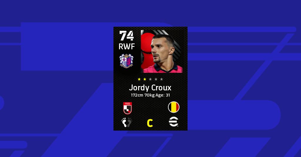 Jordy Croux eFootball 2022 Stats