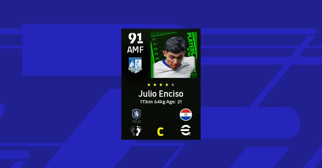 Julio Enciso eFootball 2022 Stats