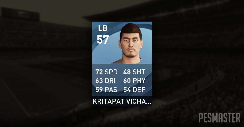 Kritapat Vichaidit PES 2021 Mobile Stats