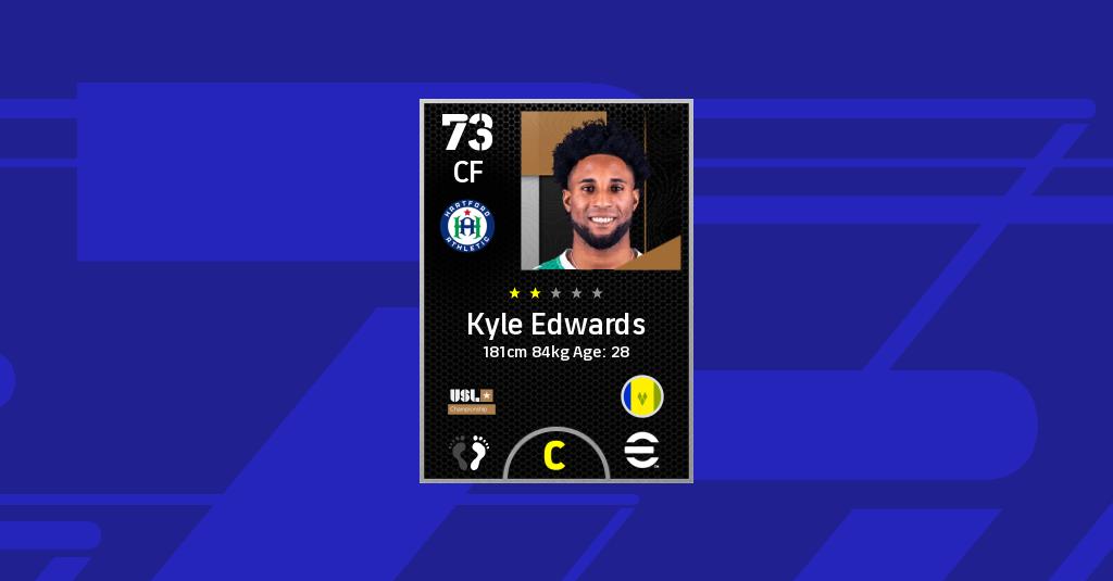 Kyle Edwards eFootball Stats