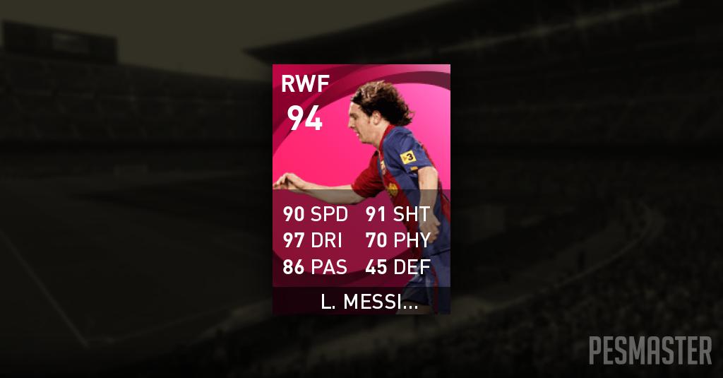 L. Messi PES 2021 Mobile Stats