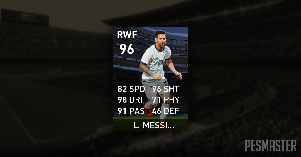 Lionel Messi PES 2021 Mobile Stats