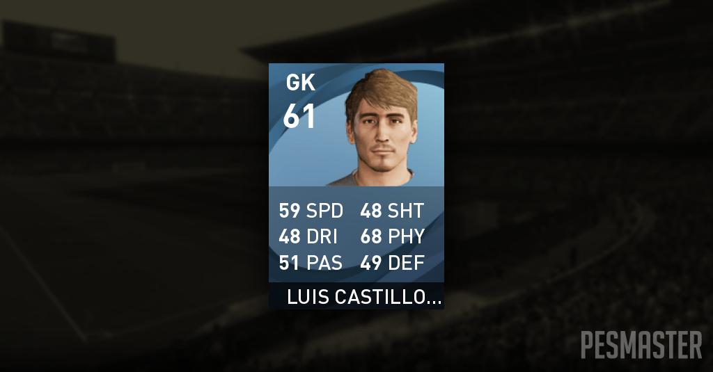 Luis Castillo PES 2021 Mobile Stats