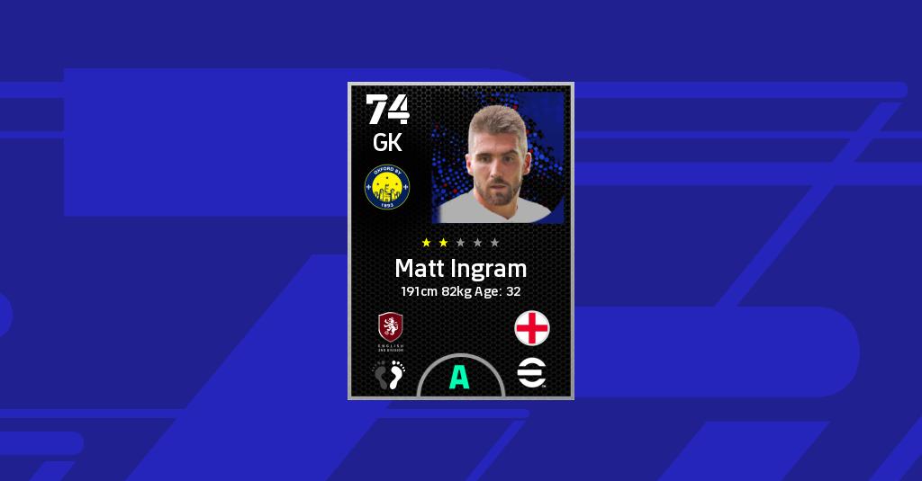 Matt Ingram eFootball 2022 Stats