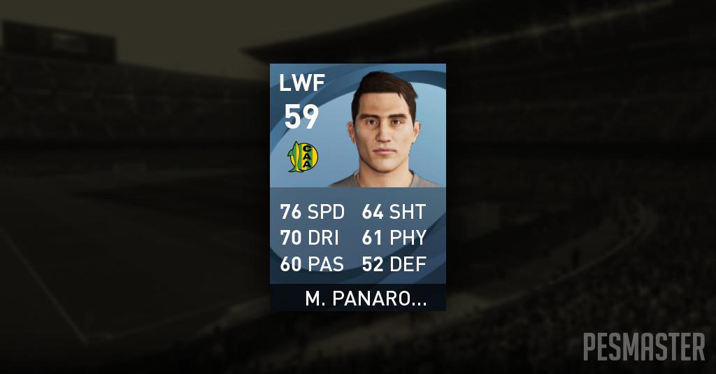 M. Panaro PES 2021 Stats