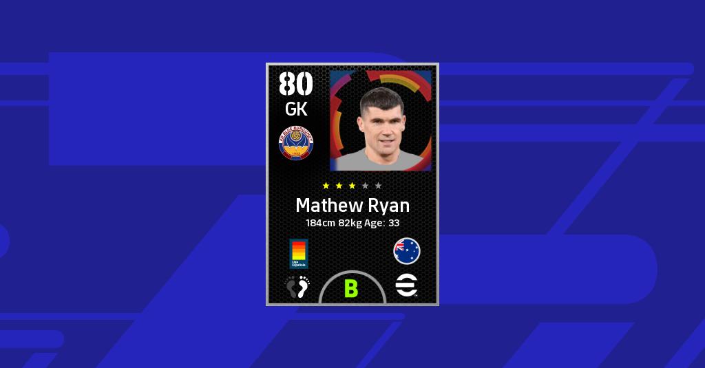 Mathew Ryan eFootball Stats