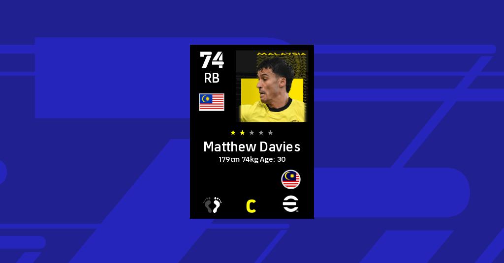 Matthew Davies eFootball 2022 Stats
