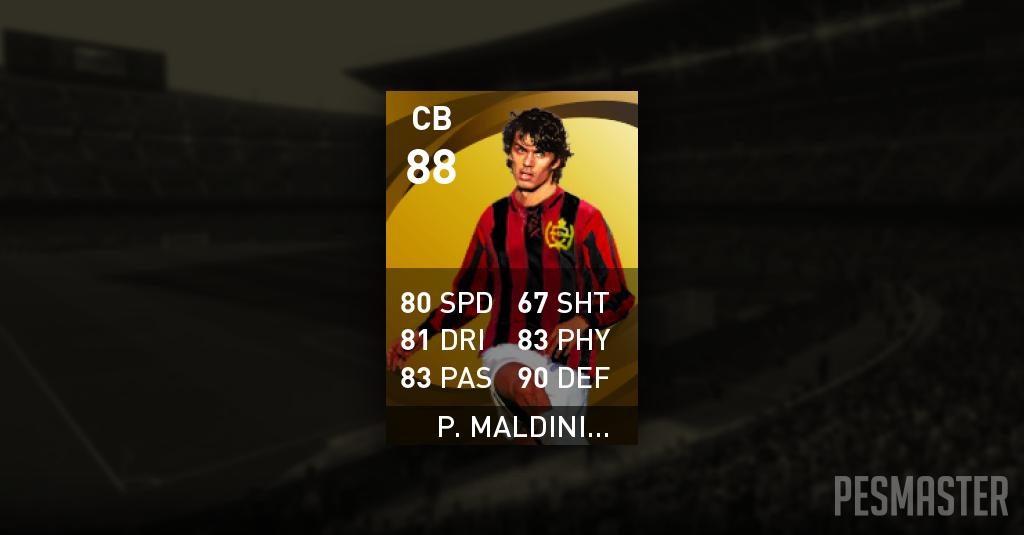 Paolo Maldini PES 2021 Stats