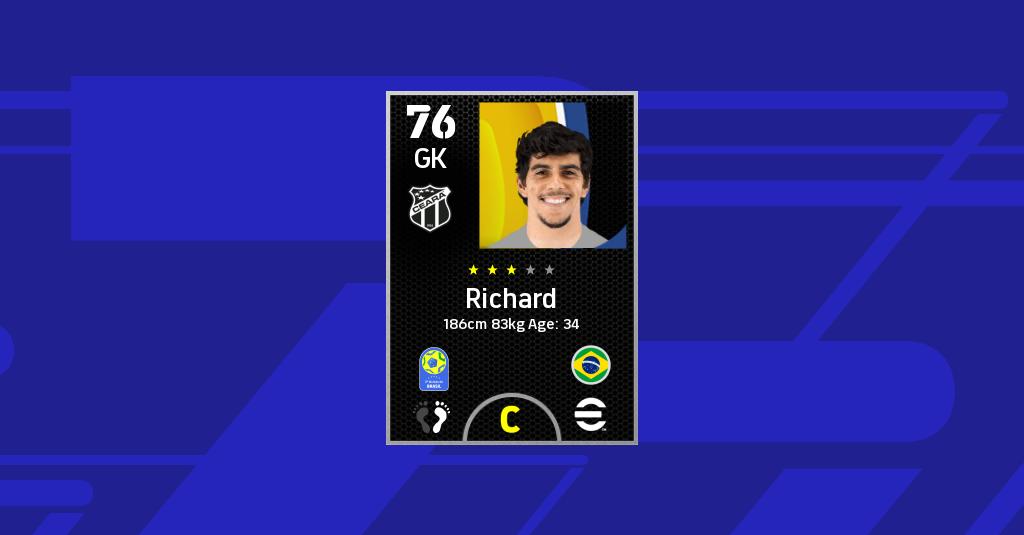 Richard eFootball 2022 Stats