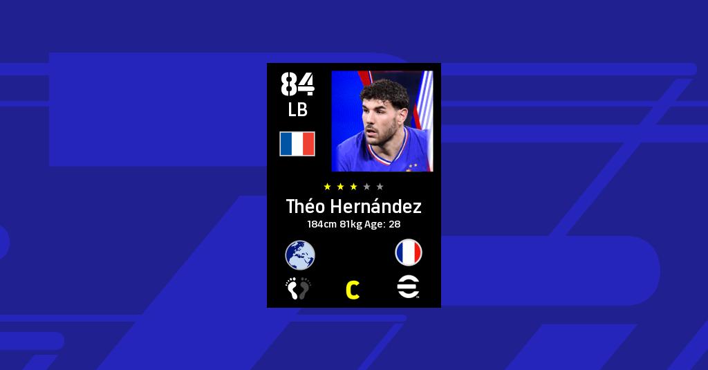 Theo Hernández eFootball 2022 Stats
